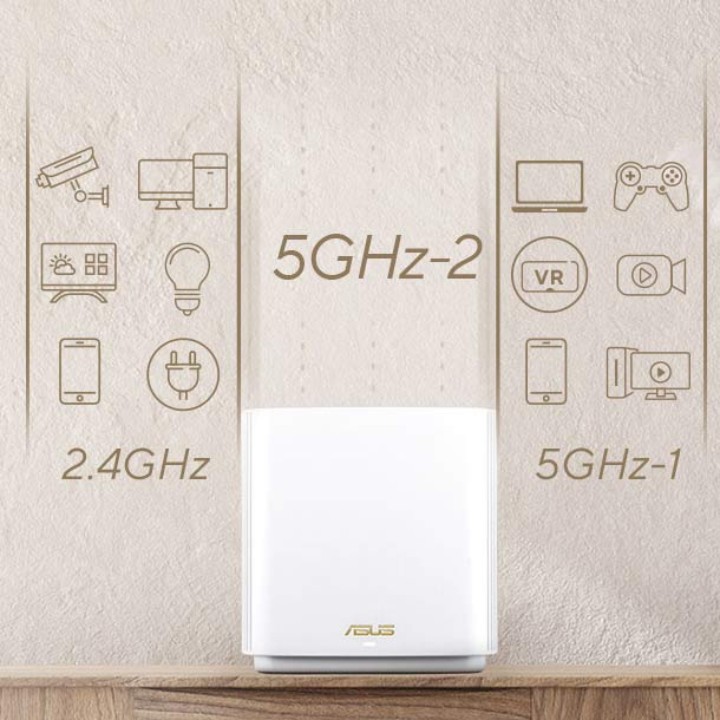 ASUS ZenWiFi XT8 AX6600 Tri-band Mesh WiFi 6 Router System - Single ...